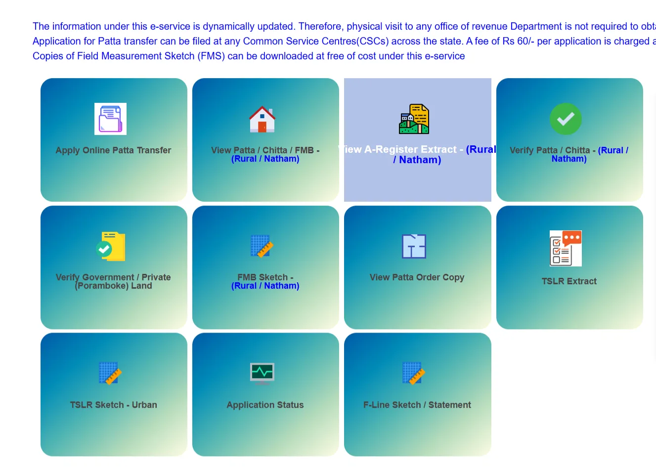 Patta Chitta: Guide To Tamil Nadu Land Records